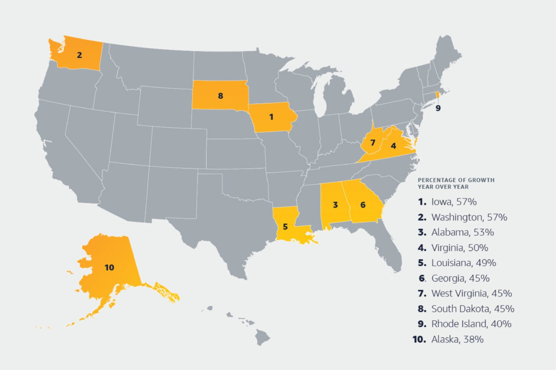 Amazon's list of top 10 states for digital entrepreneurs in 2020 - ChannelX