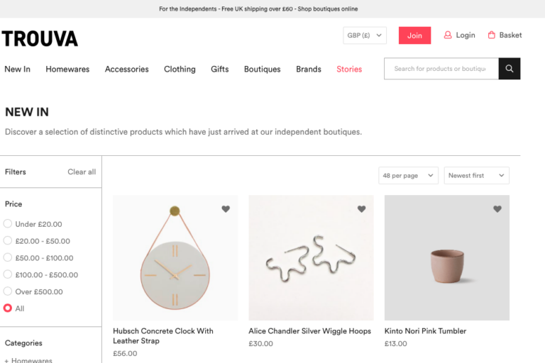 Marketplaces 2018: Trouva - ChannelX
