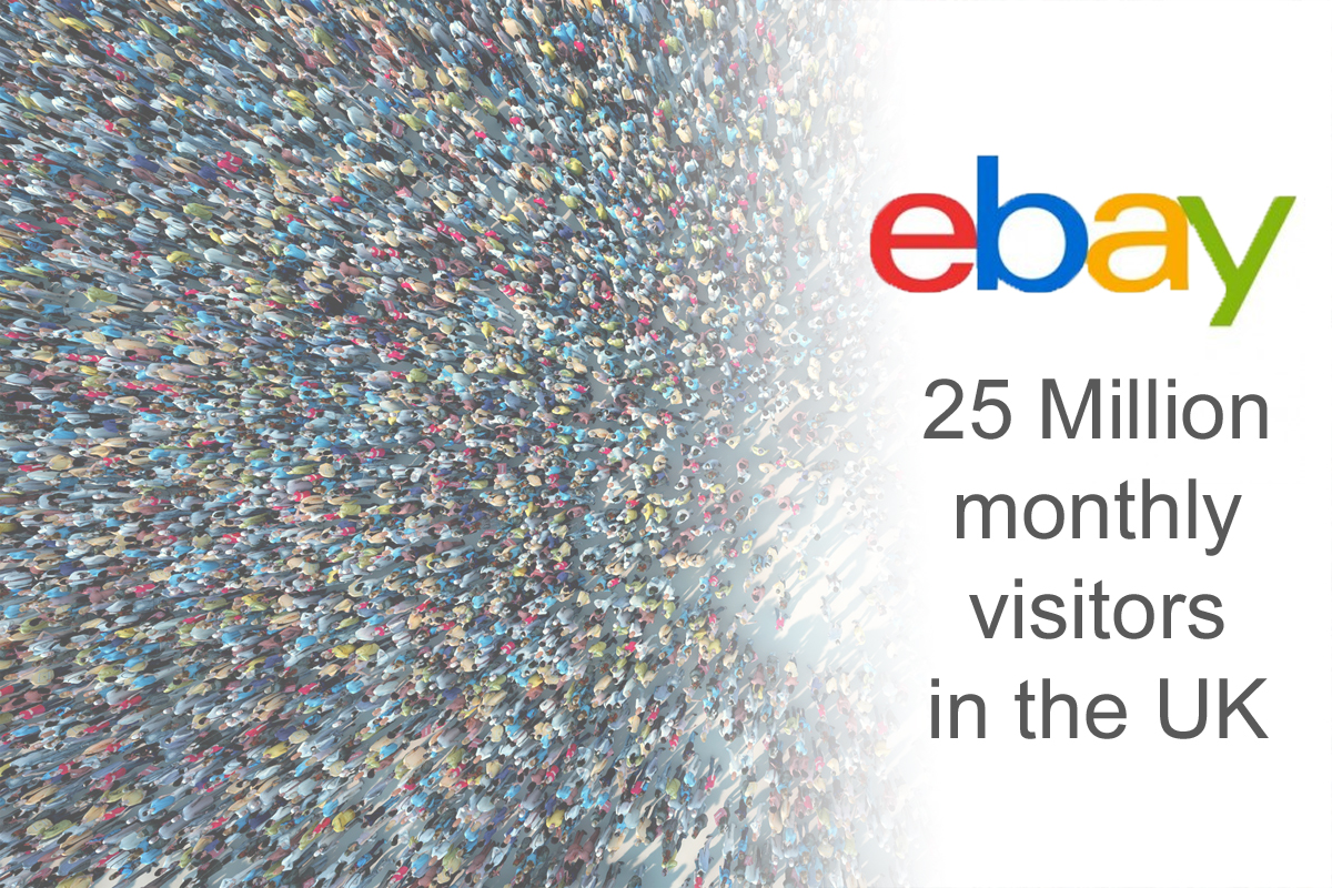 Why eBay UK 25 million monthly visitors is significant to eBay Inc ...