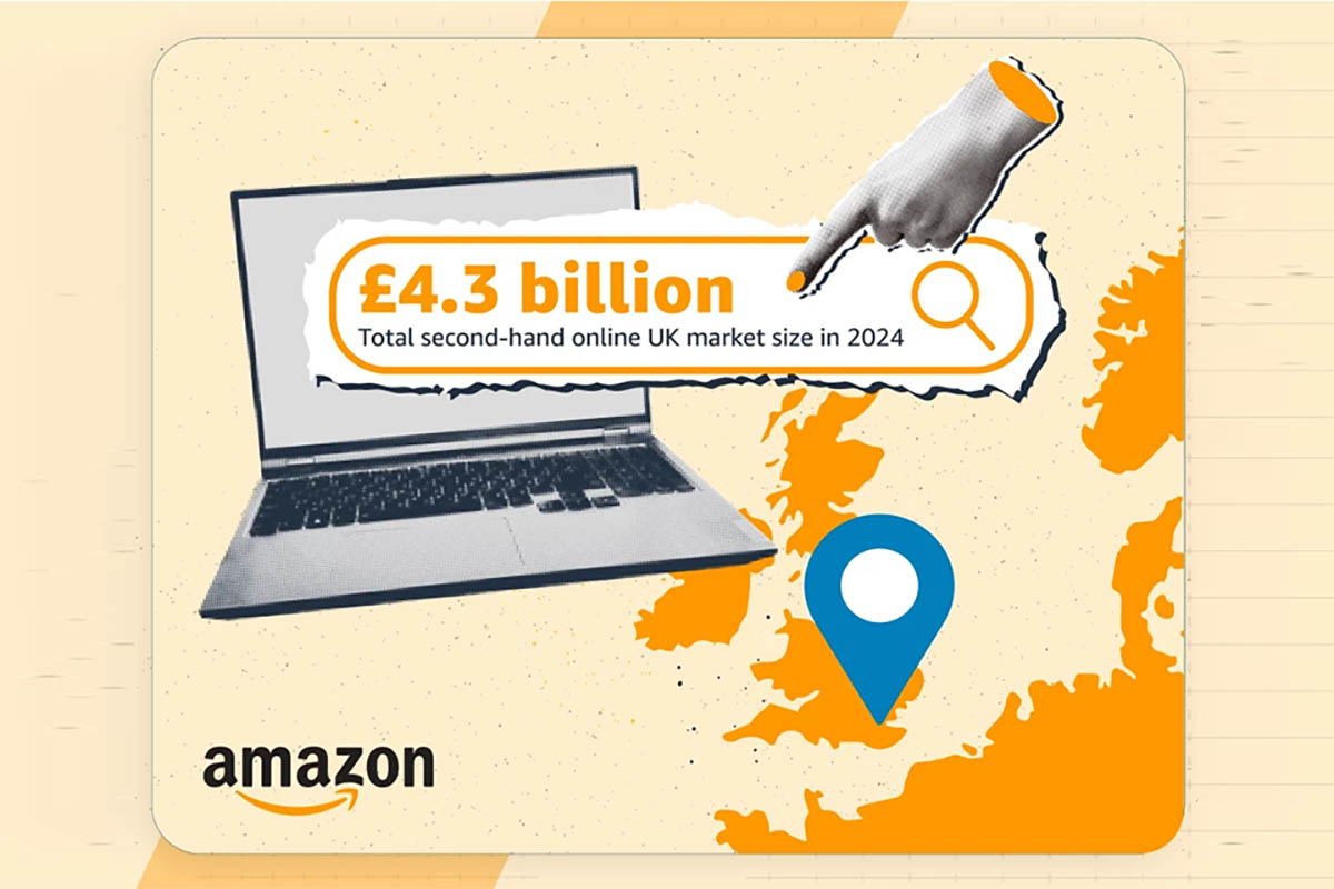 Second-hand goods market worth £4.3 billion - ChannelX