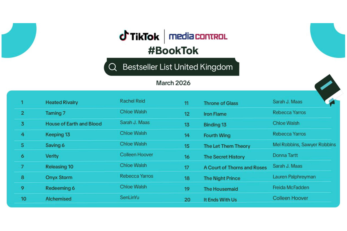 TikTok reveals UK's first-ever official BookTok bestseller list - ChannelX
